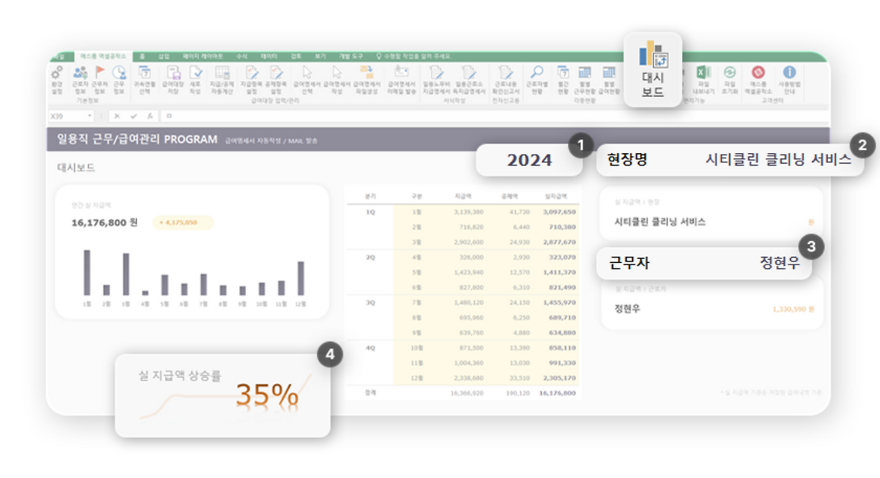 👷 일용직 근무 급여관리 프로그램으로 근로자 급여명세서 발급 4대보험 계산 한번에