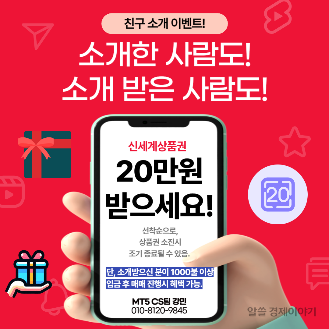 FOMC 12월 발표 일정 날짜 시간 해외선물 양방향 거래 전략 알아보기