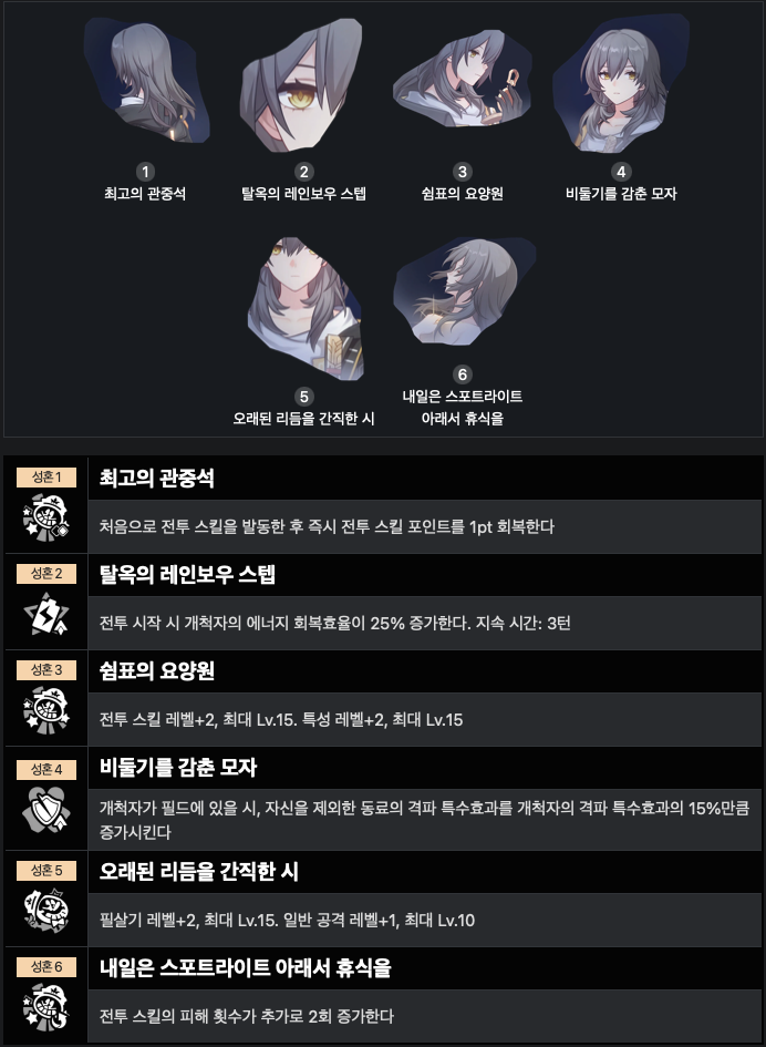 붕괴 스타레일 화합 개척자 성능 광추 유물 돌파 파티 조합 추천 가이드 공략