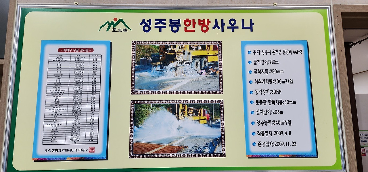 상주 10 540 성주봉 자연 휴양림 성주봉 한방 사우나