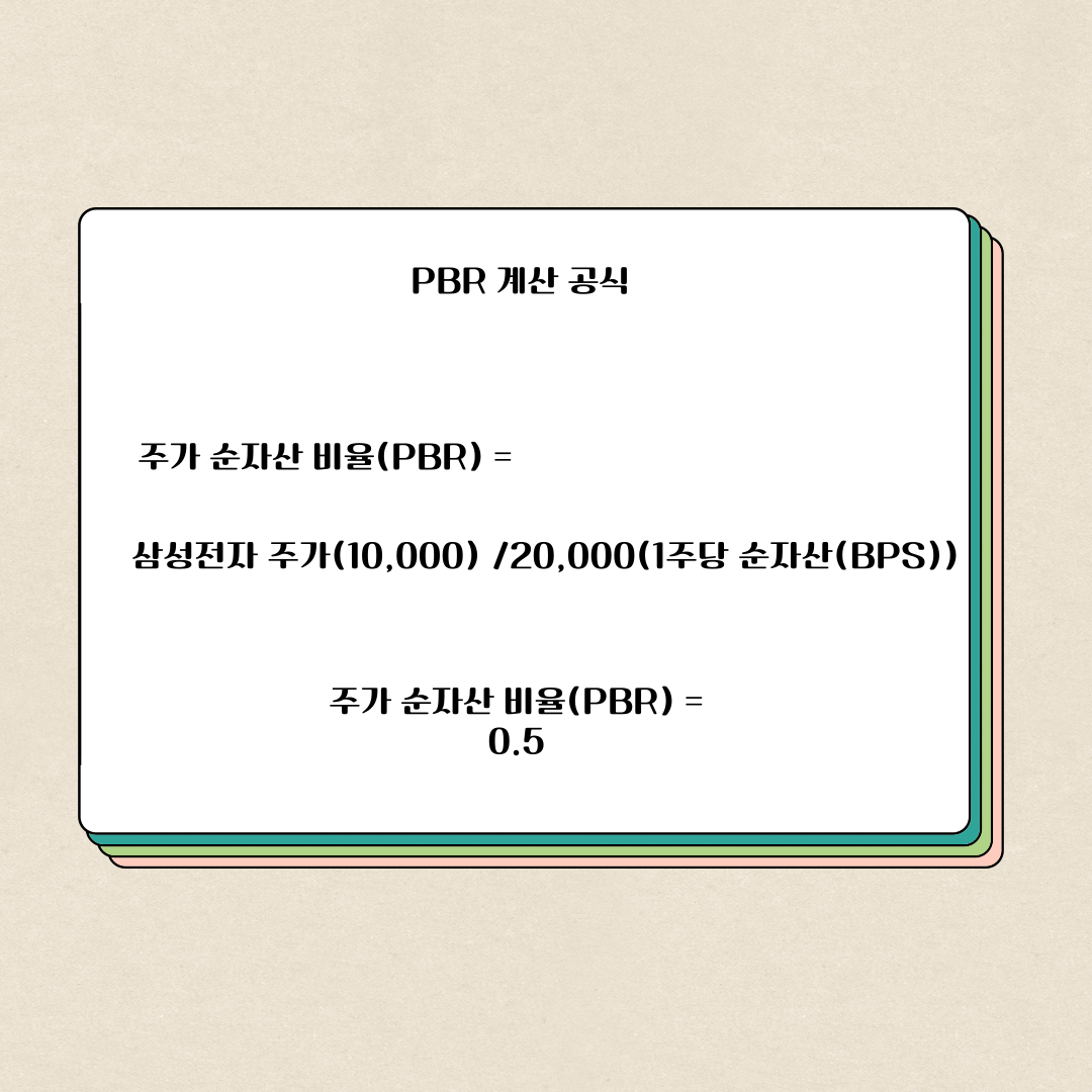 저평가 주식 저PBR? 뜻에 대해서 알아보기