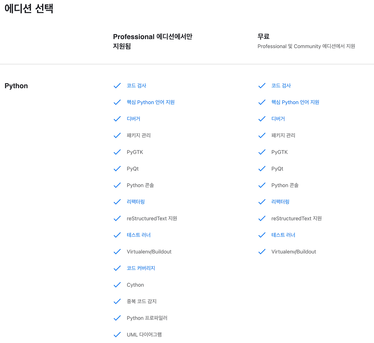 Python 개발도구 PyCharm Community Edition 설치하기