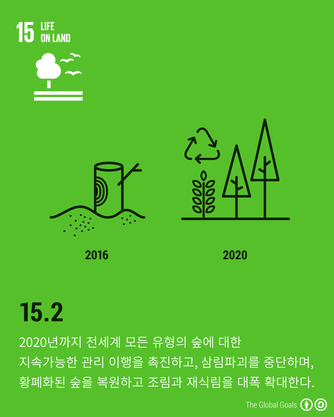 Un Sdgs 설명 목표15 육상 생태계 보호 육상생태계의 지속가능한 보호ㆍ복원ㆍ증진 숲의 지속가능한 관리 사막화