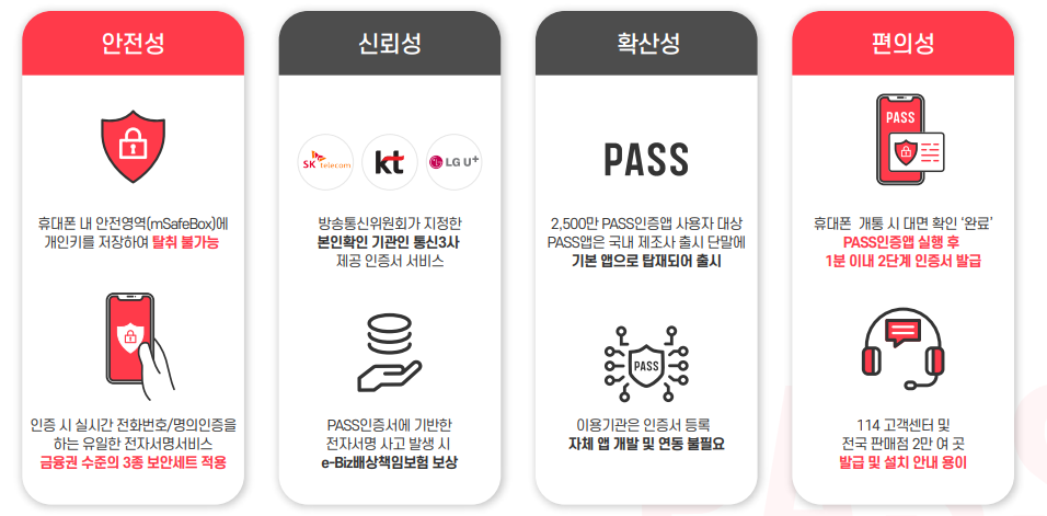 Pass 인증서 무료 발급