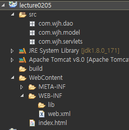 Wed/Feb/05 [Java] day25. DAO Model 활용 :: wiiii