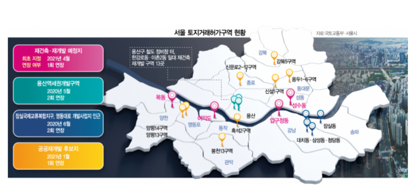 서울 토지거래허가구역 해제 갭투자 들어올까요 월준의 경제 이야기