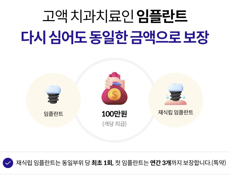 라이나생명 다이렉트 치아보험 보장내용 특징 보험료 조회방법 및 치아보험 가입 주의사항