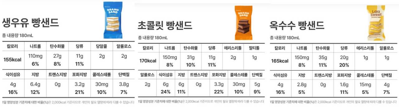 라라스윗 다이어트 저당 아이스크림 종류 칼로리 가격초코바 모나카 빵샌드 파인트