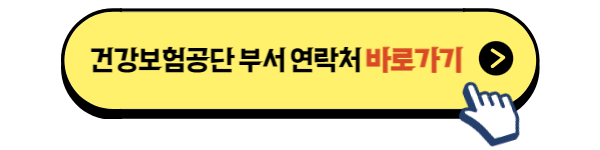 건강보험공단 중구지사 연락처 및 팩스번호 건강가이드