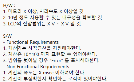 Aspice MAN.3, SUP 개요