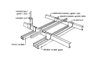 천장 공사 일반 시방서 자료!
