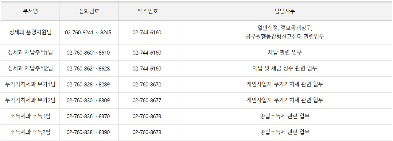 성북세무서 부서별 전화번호 총정리 어디로 전화해야 할까