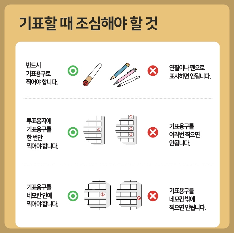 21대 대통령 선거 고양 일산동구 사전투표 시간 장소 위치 준비물 투표 방법