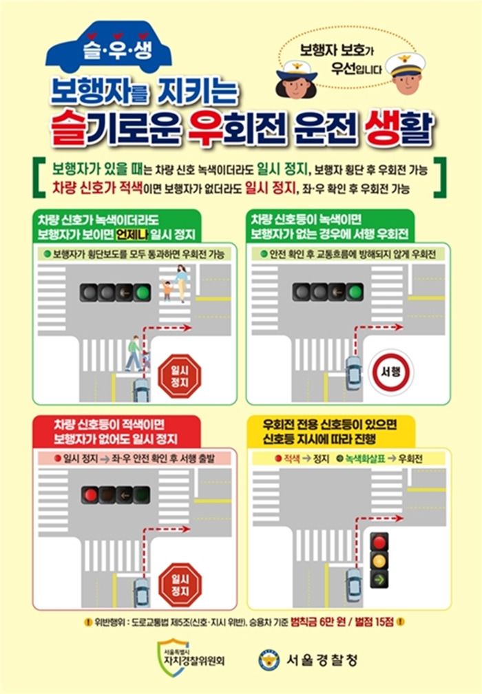 우회전 시 일시 정지 단속 횡단보도 우회전 방법 2가지만 기억하세요
