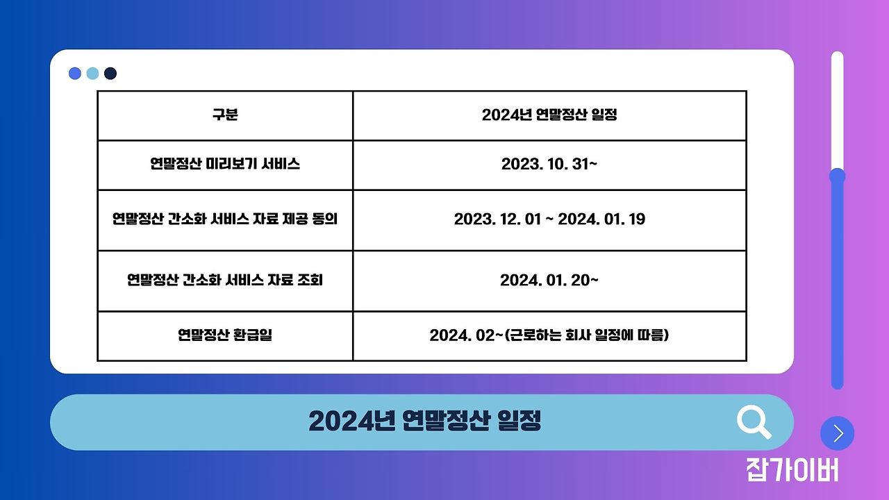 2024년 연말정산 소득공제 신고 이직 중도 퇴사자 휴직자
