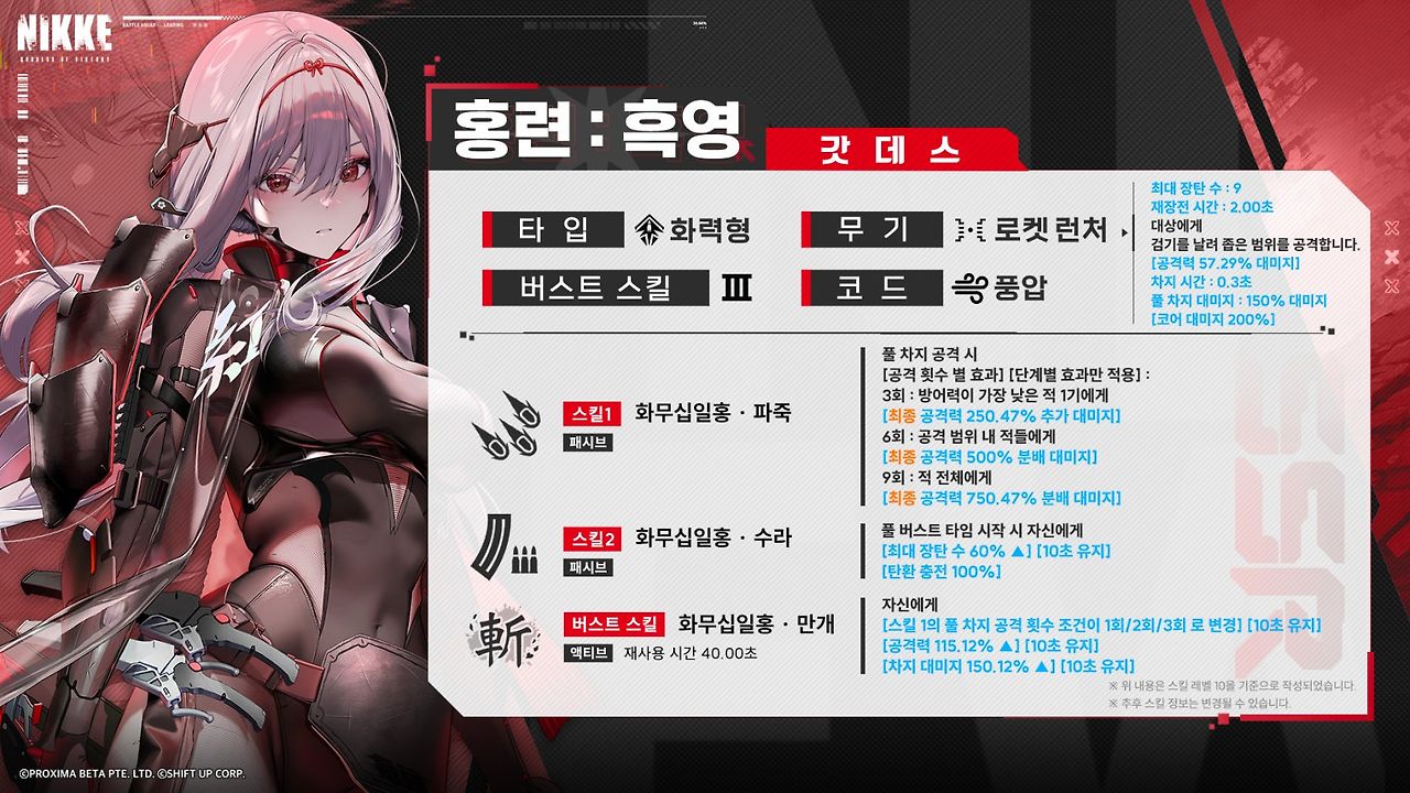 승리의 여신 니케 홍련 흑영 성능 스킬 큐브 오버로드 파티 조합 추천 공략 2025년 1월