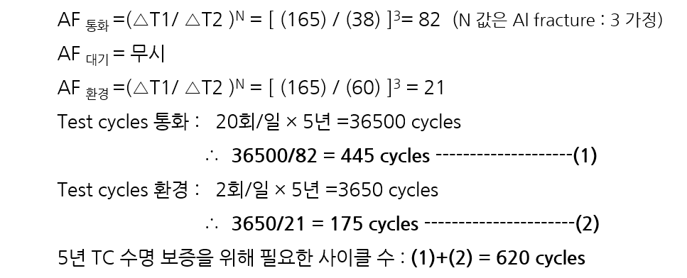 AEC-Q100, JESD22-A104 Temperature cycling 제대로 이해하기, 온도사이클 시험의 목적과 종류 -2 ...