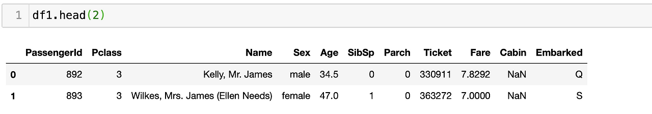[pandas] 3. 데이터 파악하기 (head, tail, shape, columns, dtype, isnull.sum, describe, info, unique ...