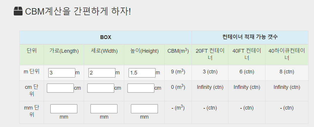 CBM계산기 계산법(계산 방법)