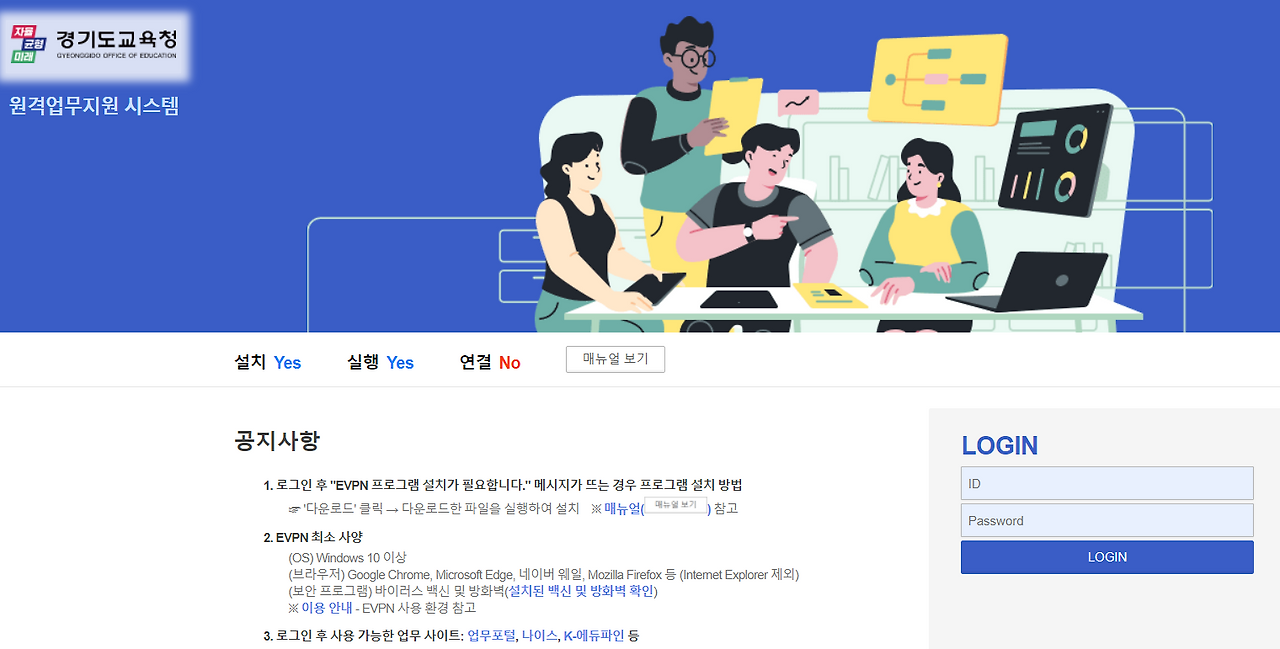 4세대 지능형 업무포털, 나이스, 에듀파인, 원격업무(EVPN) 주소