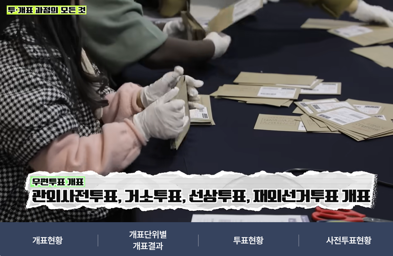 제21대 대통령 선거 개표 결과 총정리전국 지역별 투표율 분석 출구조사