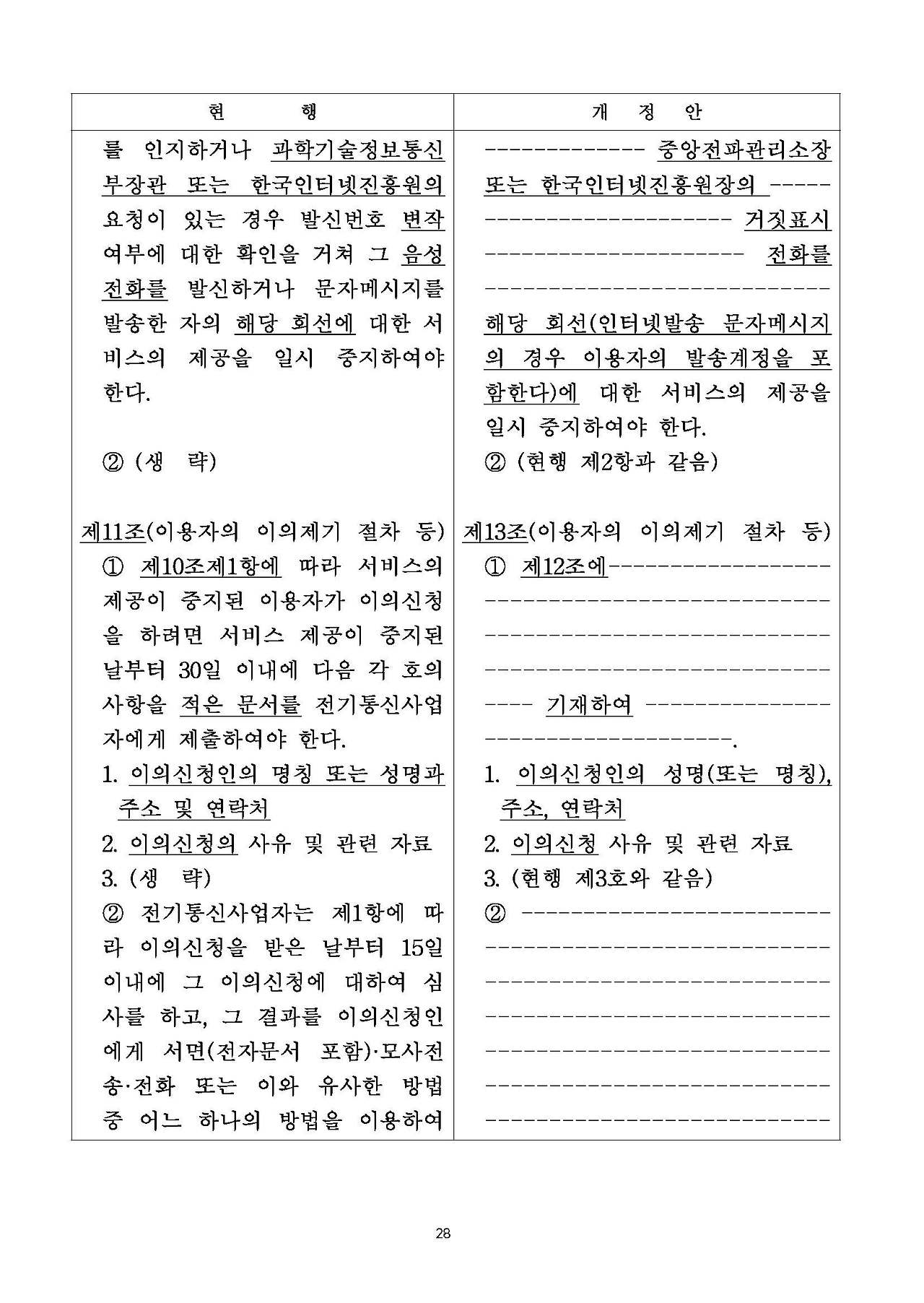거짓으로 표시된 전화번호로 인한 이용자의 피해 예방 등에 관한 고시 개정 미래창조과학부고시 제2022 07호