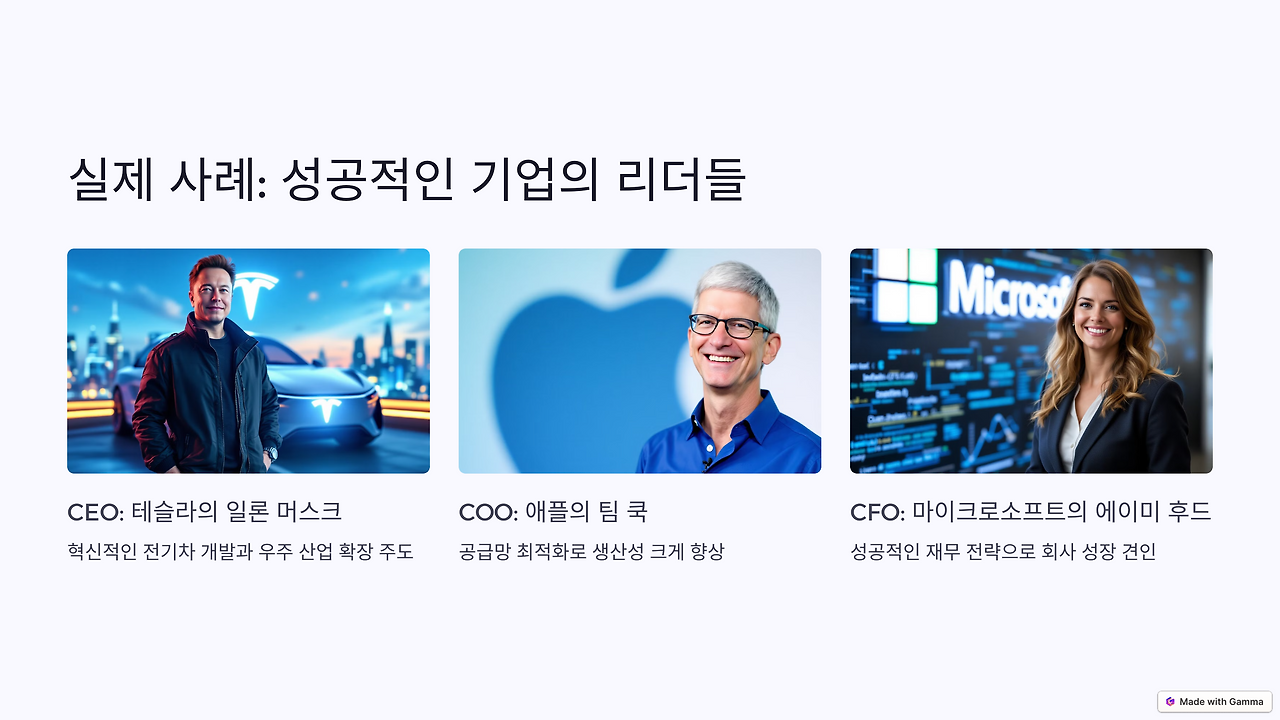📌 Ceo Coo Cfo Cto의 뜻과 역할 기업 경영에서 중요한 네 직책의 차이점