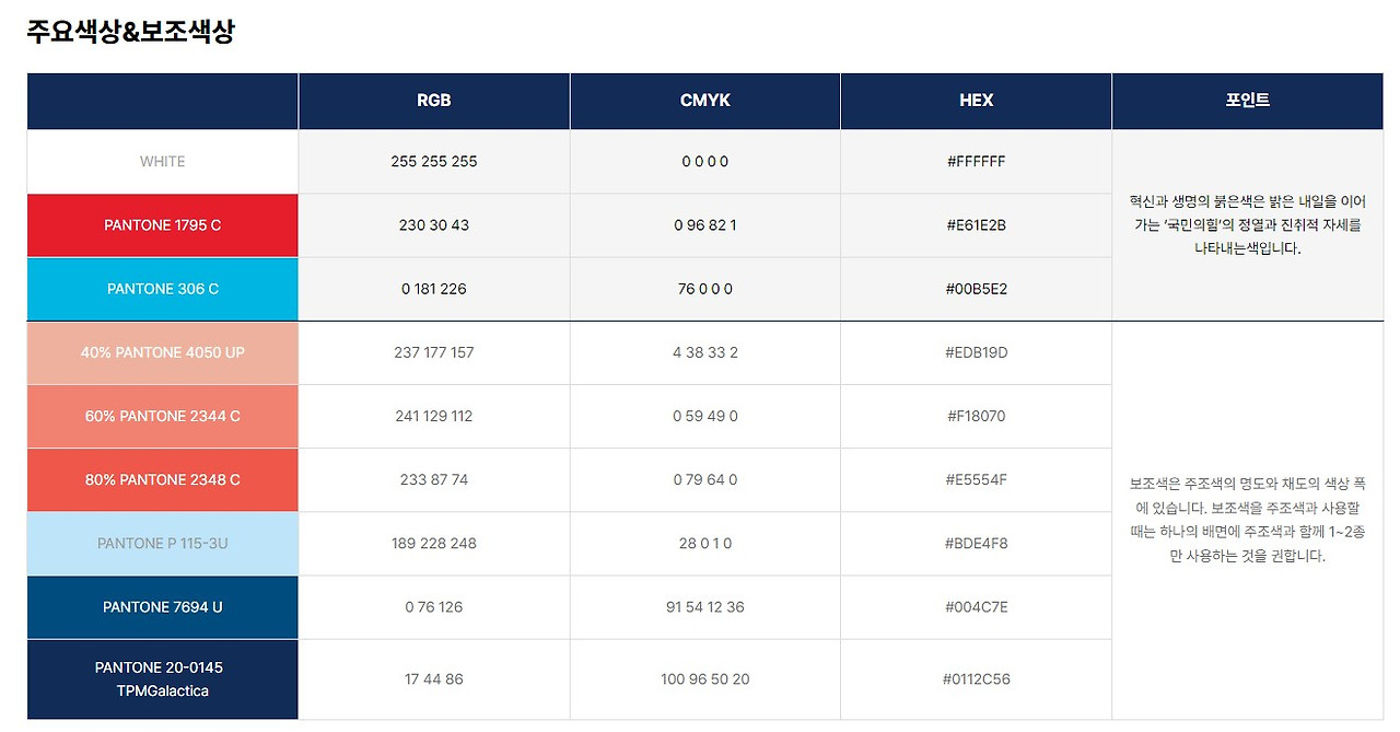 국민의힘 고화질 로고 및 심볼, 의미 정리했습니다. - Bankmania