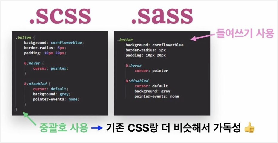 SCSS - React 에서 스타일링 하기