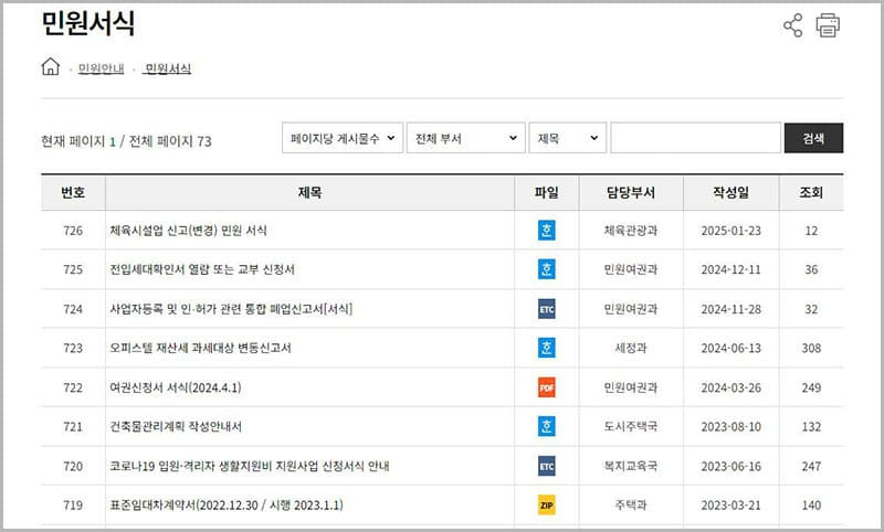 오산시청 홈페이지 민원실, 여권 발급, 일자리 안내 (www.osan.go.kr)