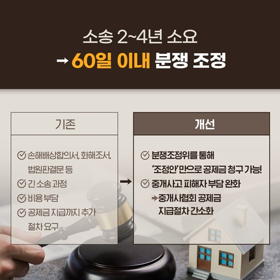 상가 임대차보호법 임대료 인상 계산법 가이드