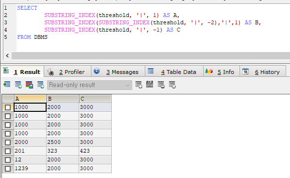 mysql-split-substring-index