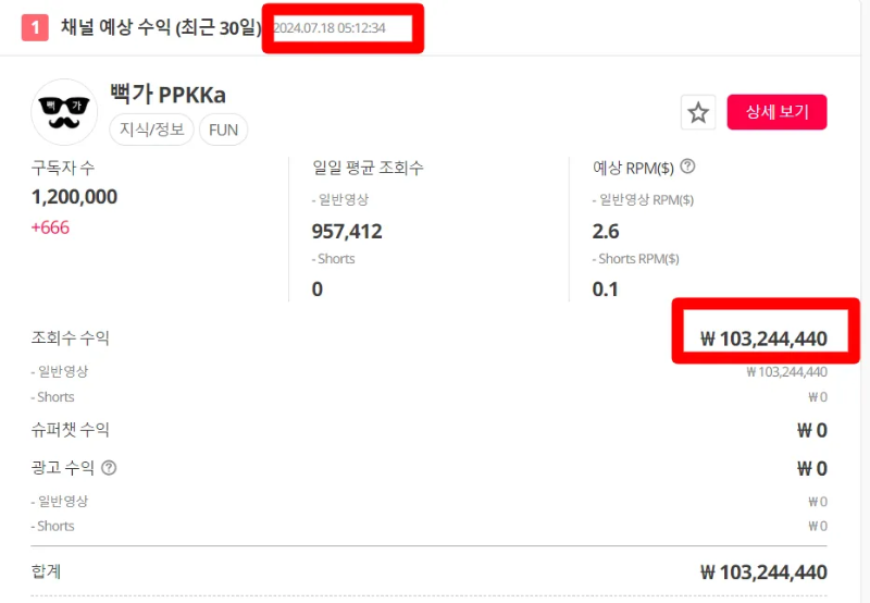 악성 유튜버 뻑가 잼미 조롱으로 비극 초래 수익 중단과 채널 삭제 청원 등장