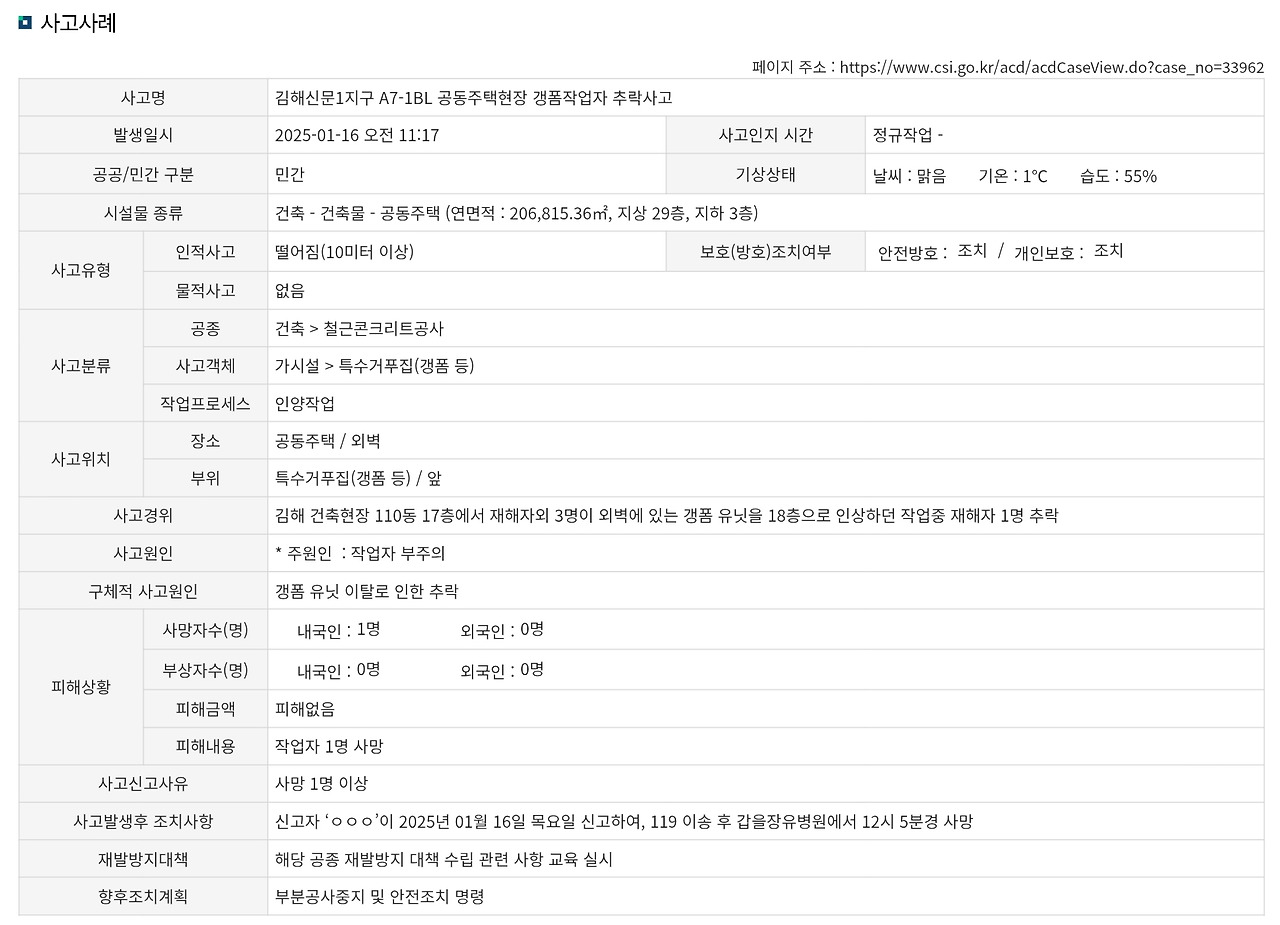 사고사례 250116 경남 김해 아파트 신축현장 갱폼 인상 중 추락하여 사망 건설장비 사고사례 및 법규