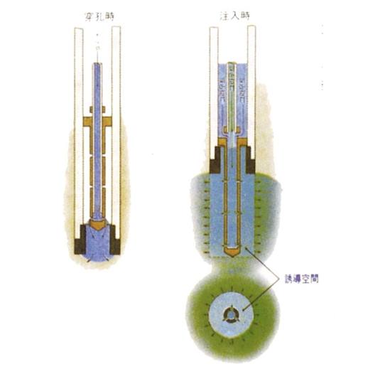 SGR(Space Grouting Rocket System) 차수 및 지반보강 그라우팅 공법