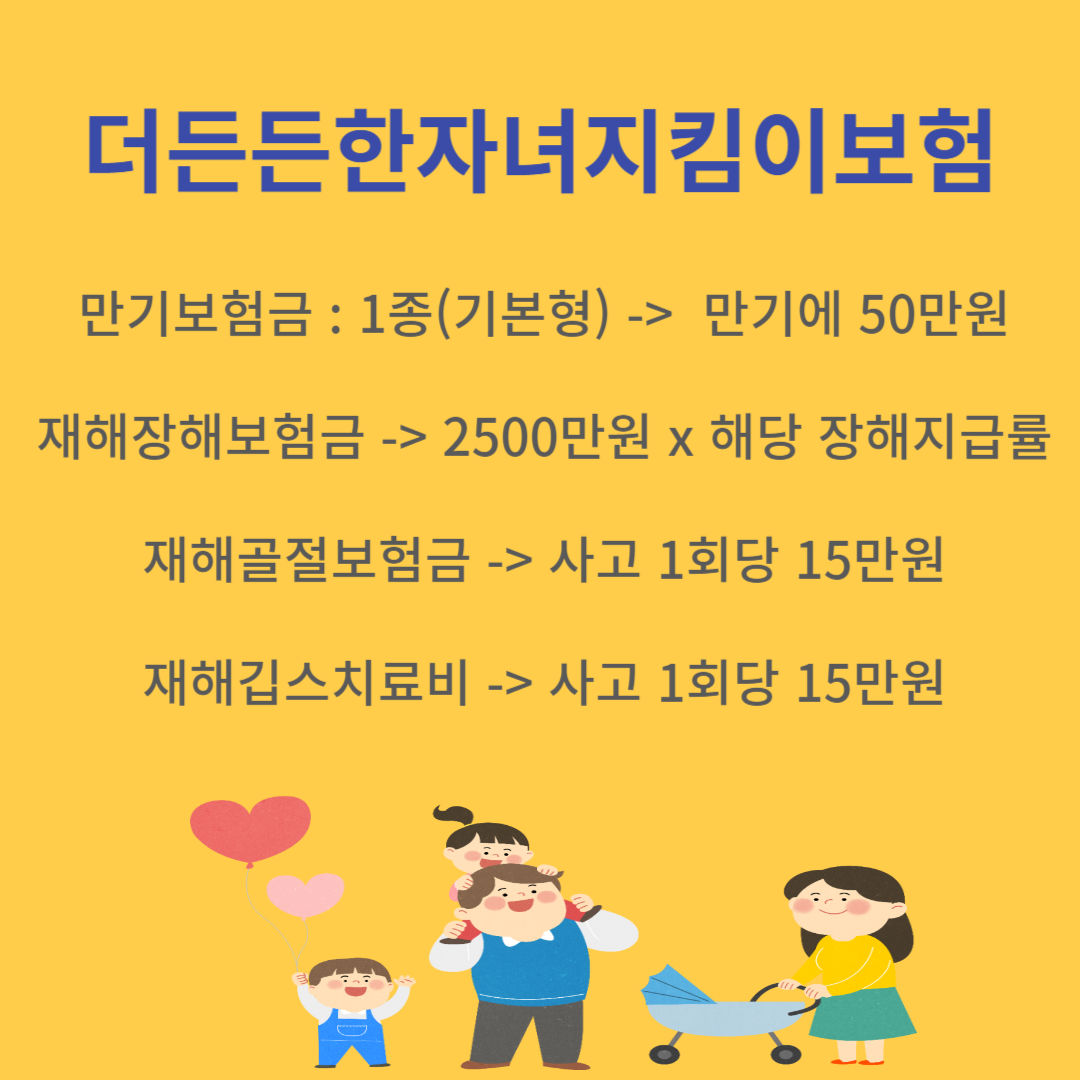 우체국 태아보험 더든든한자녀지킴이보험으로 태아산모어린이 보험 보장 받아볼까