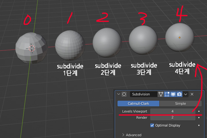 [blender modeling] 01. subdivide modifier 사용하기 (1)