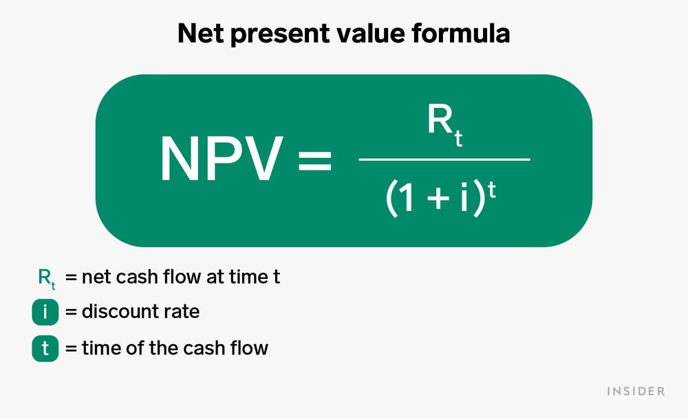 순현재가치 (NPV : Net Present Value) - 기업 경영 형태 · 방식