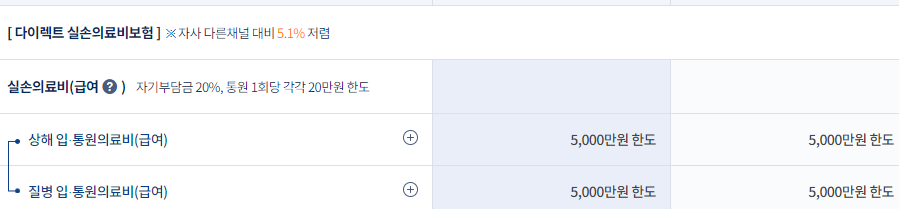 삼성화재 실비보험 보장내용 보험료 계산 및 약관 다운로드 총정리