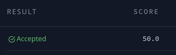 hackerrank-largest-rectangle