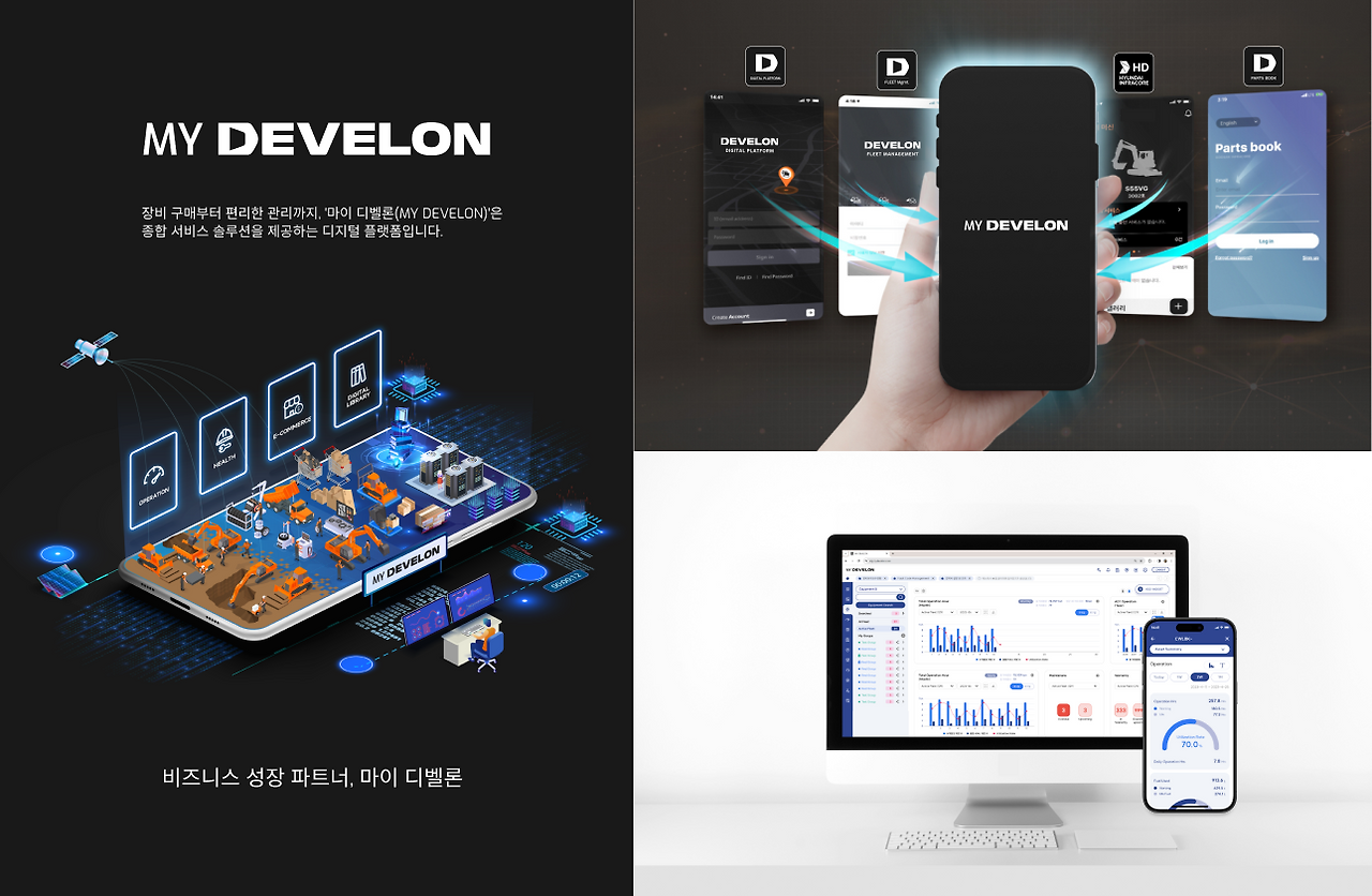 Hd현대인프라코어 글로벌 디지털 통합 솔루션 ‘마이 디벨론 출시