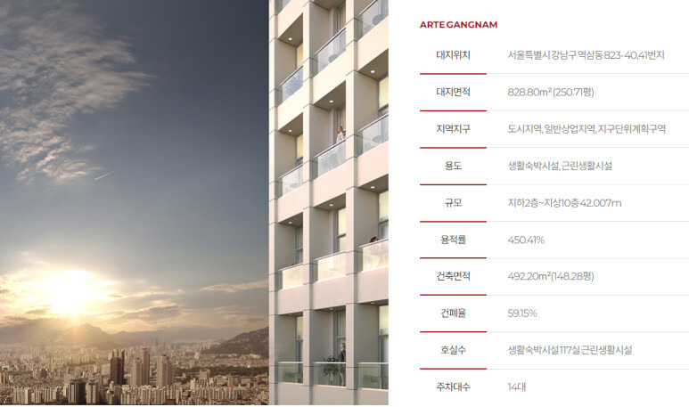 강남역 역삼역 아르떼 강남 모델하우스 분양가 위치 평면도 분양 정보