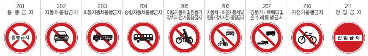 교통안전 표지판 총정리 초보운전자 보행자 모두 반드시 알아야 할 도로 기본 상식