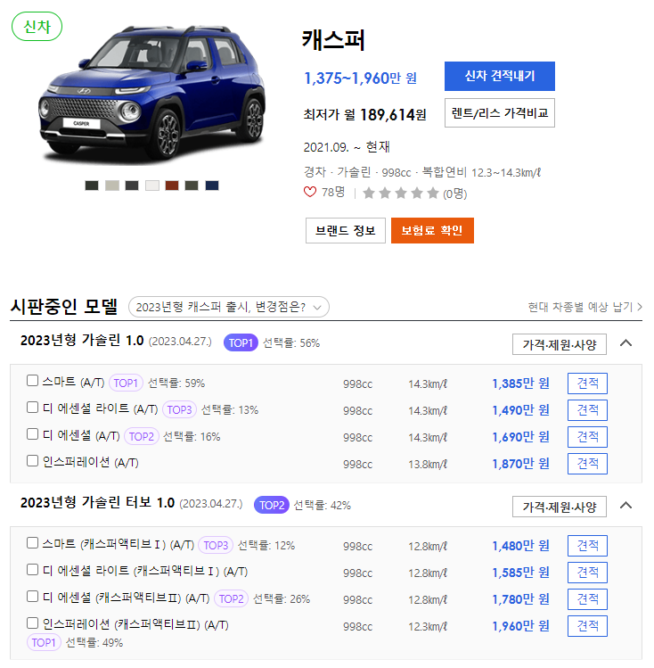 2024 캐스퍼 가격