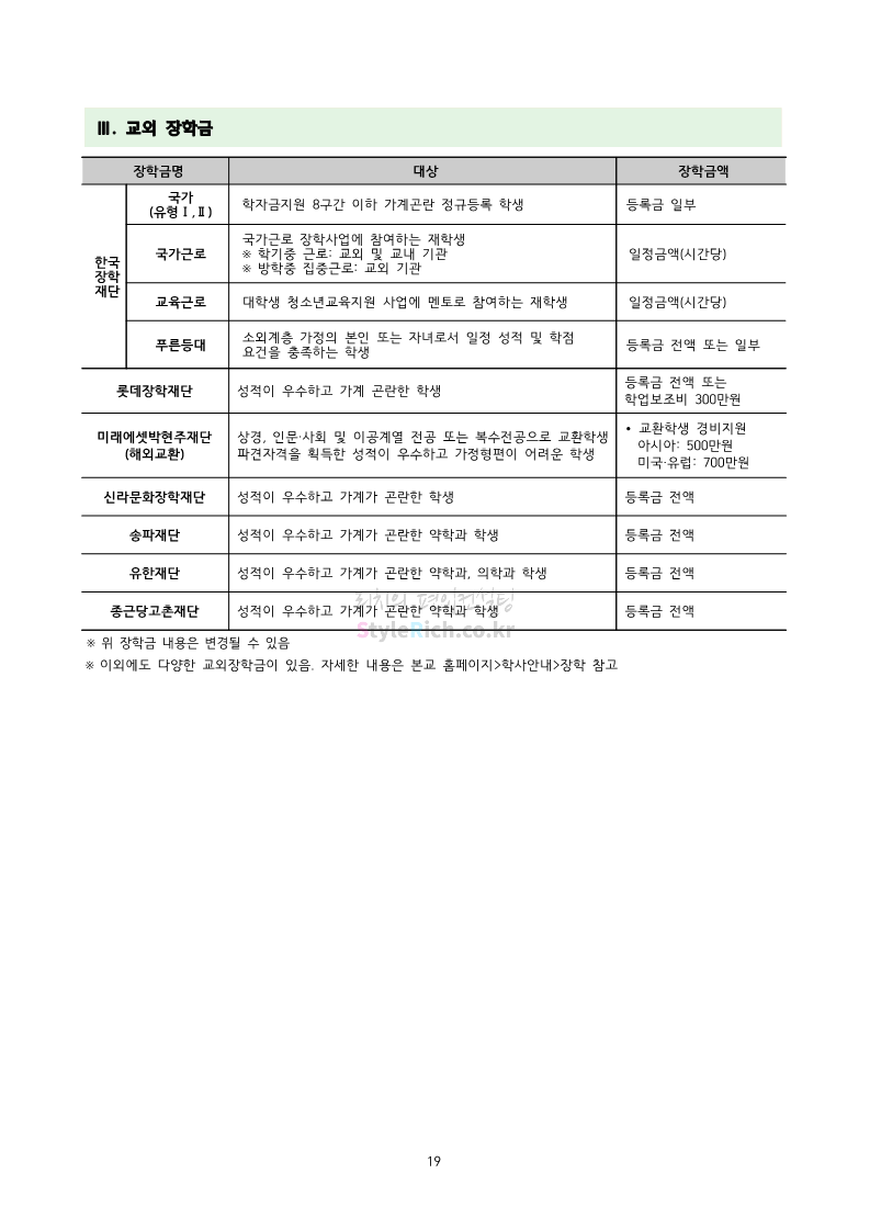 이화여대 약대편입 2023학년도 모집요강 간편하게 보자