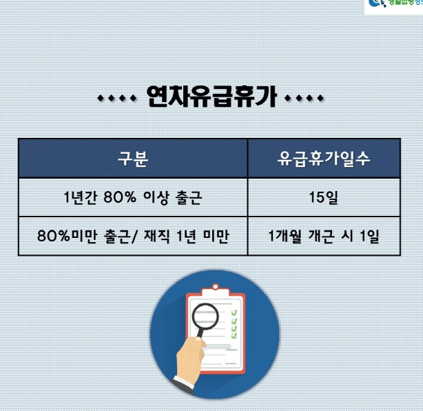 연차수당 지급기준 및 계산방법 발생기준