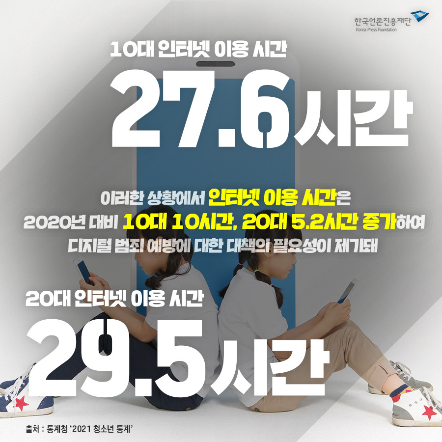 숫자로 보는 대한민국 미디어 리터러시 청소년 대상 디지털 성범죄 급증 미디어 리터러시 교육 필요