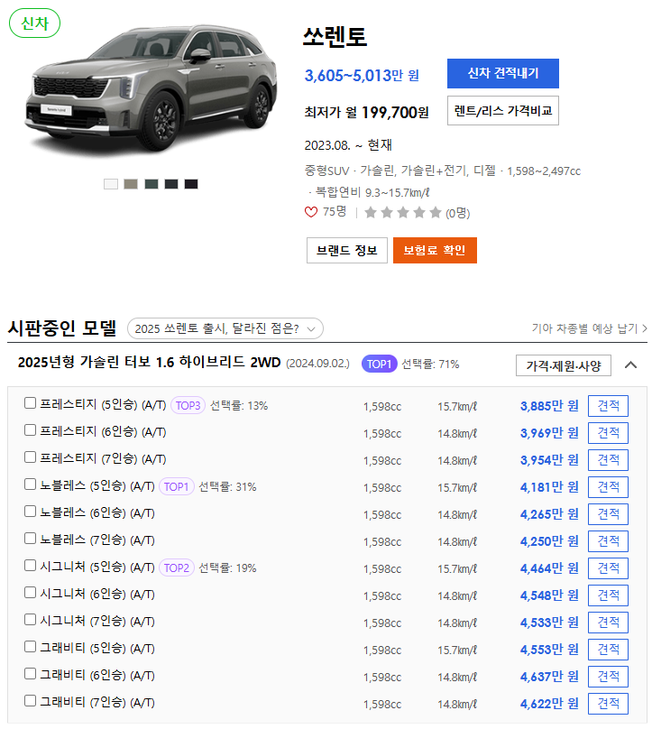 기아 Suv차량 종류ㅣ기아 Suv 신차가격ㅣ중대형ㅣ소형2025년