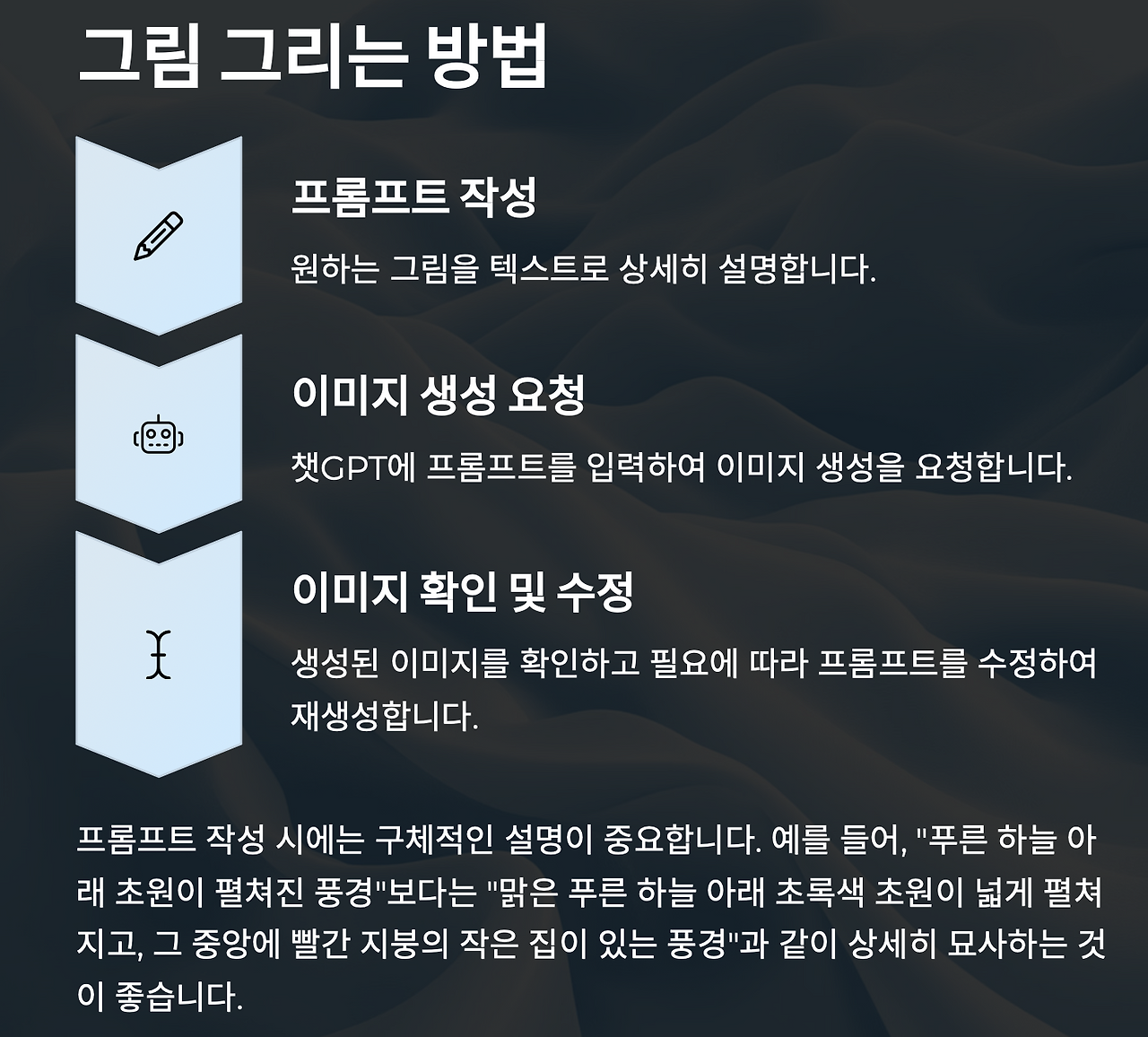 챗gpt 그림 그리기 꿀팁 모음