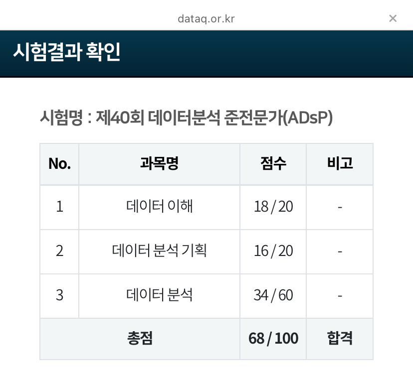 40회 ADsP 데이터분석 준전문가 시험 후기